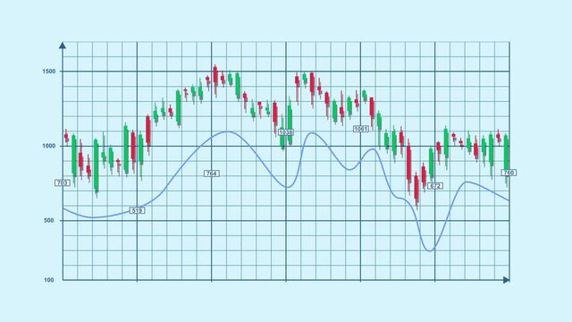 Liniendiagramm bilder – Bläddra bland 190 stockfoton, vektorer och ...