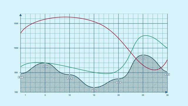 Liniendiagramm bilder – Bläddra bland 190 stockfoton, vektorer och ...