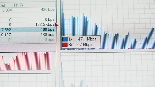 Fiber Connector Chart Stock Videos – 5 HD & 4K Footage Clips | Adobe Stock