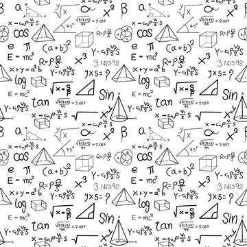 Math Equations Background