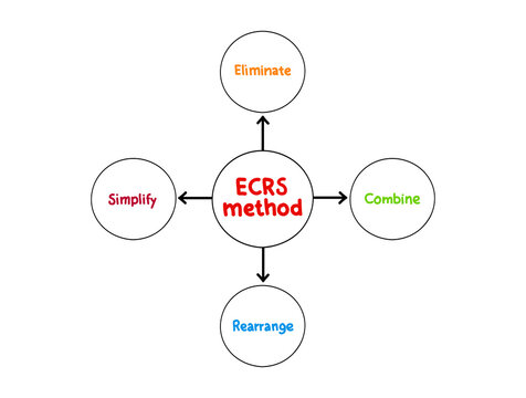 Ecr 이미지 – 찾아보기 962 스톡 사진, 벡터 및 비디오 | Adobe Stock