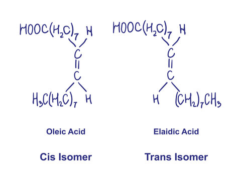 Isomerism Images – Browse 571 Stock Photos, Vectors, and Video | Adobe ...