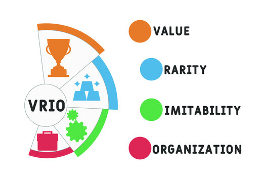 Vrio Images – Browse 47 Stock Photos, Vectors, and Video | Adobe Stock