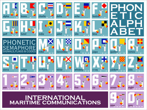 Nautical Flags Alphabet Images – Browse 2,115 Stock Photos, Vectors ...