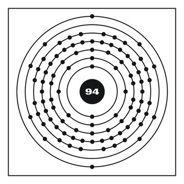 Plutonium Bohr Model