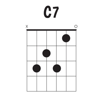 Guitar Chords F2