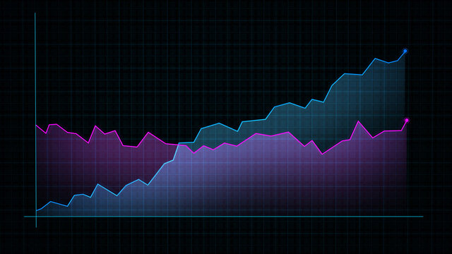 Profitability Images – Browse 26,131 Stock Photos, Vectors, and Video ...