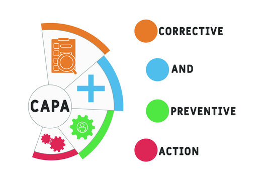 Preventive Action Icon