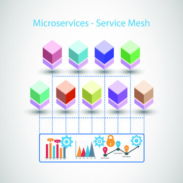 Microservice Images – Browse 773 Stock Photos, Vectors, and Video ...