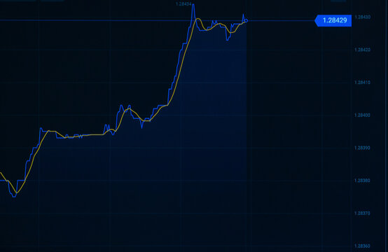Uptrend Images – Browse 7,618 Stock Photos, Vectors, and Video | Adobe ...