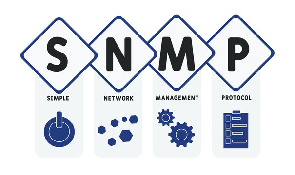 Snmp Images – Browse 116 Stock Photos, Vectors, and Video | Adobe Stock