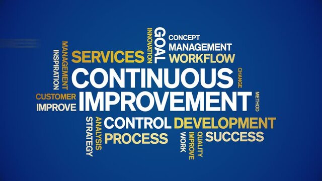 Continuous Improvement Word Cloud Images – Browse 600 Stock Photos ...