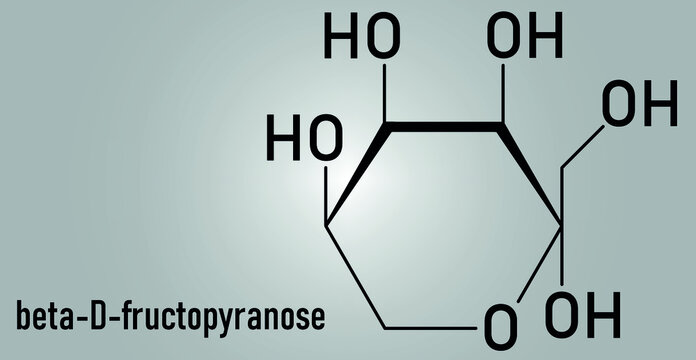 High Fructose Corn Syrup Structure
