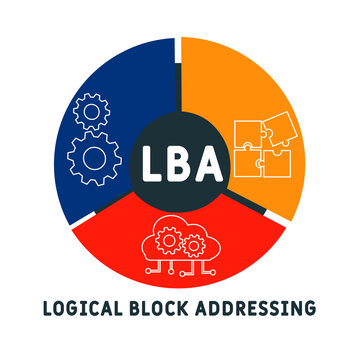 Lba Images – Browse 149 Stock Photos, Vectors, and Video | Adobe Stock