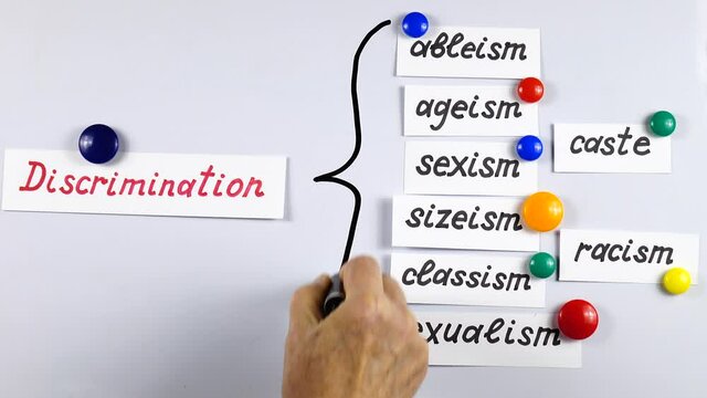 Classism Images – Browse 284 Stock Photos, Vectors, and Video | Adobe Stock