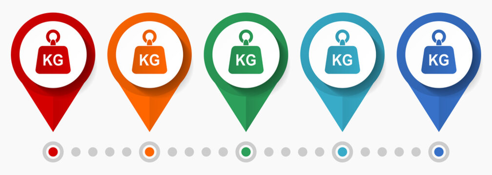 Imagens de Kilos – Explore Fotografias do Stock, Vetores e Vídeos de ...