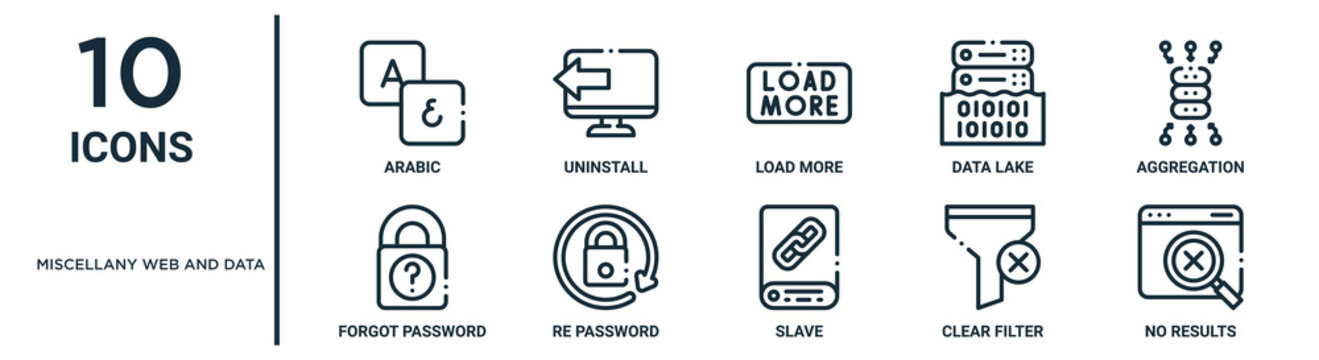 Congeries Images – Browse 18,968 Stock Photos, Vectors, and Video ...