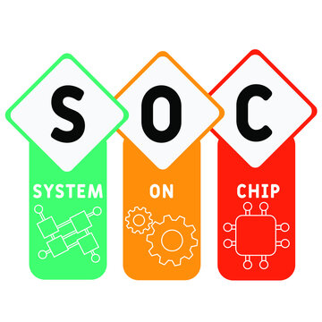 Soc bilder – Bläddra bland 1,061 stockfoton, vektorer och videor ...