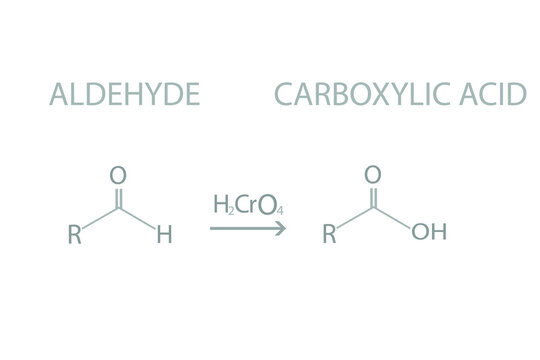 C4h8o2 Carboxylic Acid
