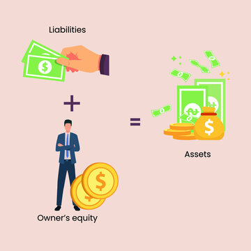 "Accounting Equation" Images – Browse 50 Stock Photos, Vectors, and ...