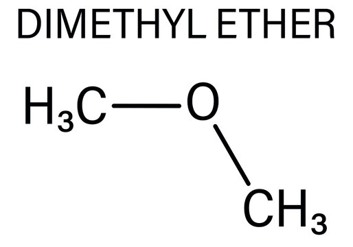 Structural Formula For Dimethyl Ether