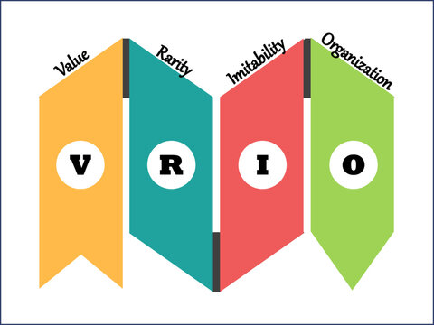 รูปภาพVrio – เลือกดูภาพถ่ายสต็อก เวกเตอร์ และวิดีโอ76 | Adobe Stock