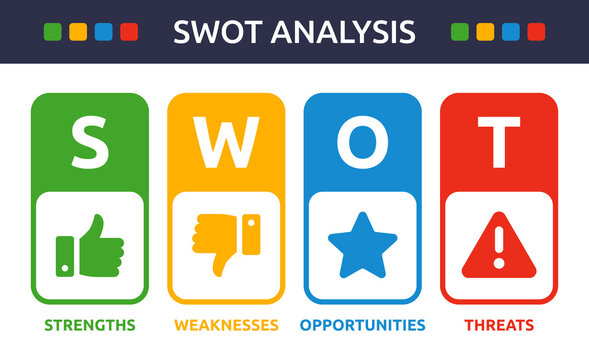Swot Logo