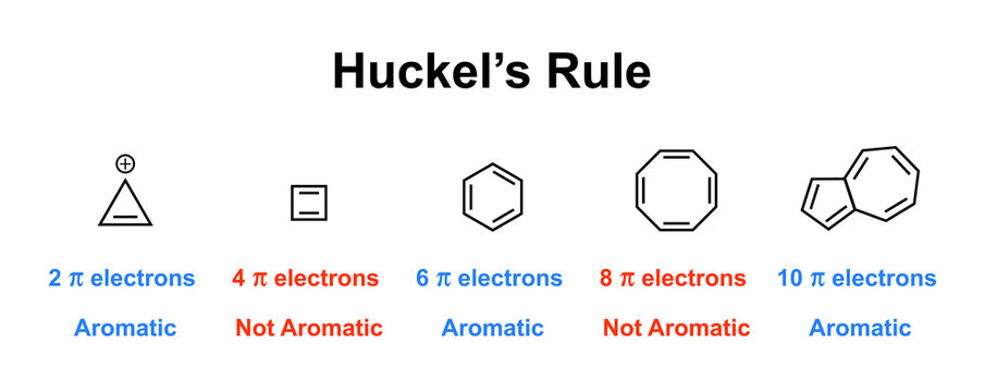 Huckel - Images et vidéos libres de droits | Adobe Stock