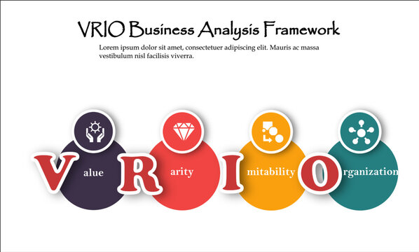 รูปภาพVrio – เลือกดูภาพถ่ายสต็อก เวกเตอร์ และวิดีโอ76 | Adobe Stock