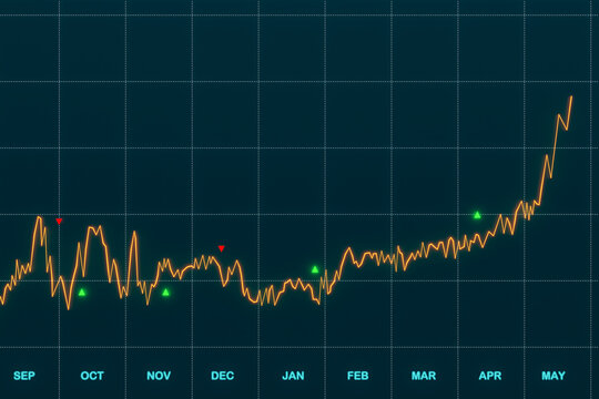 "Trading Screen" Images – Browse 645 Stock Photos, Vectors, and Video ...