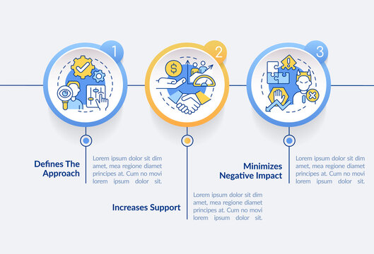 3 Step Approach Infographic Images – Browse 163 Stock Photos, Vectors ...