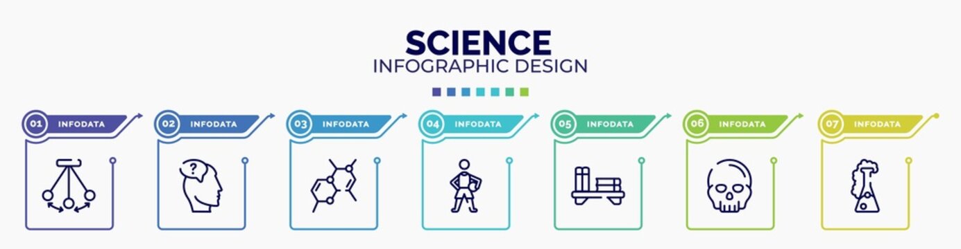 Physics Infographic Images – Browse 19,416 Stock Photos, Vectors, and ...