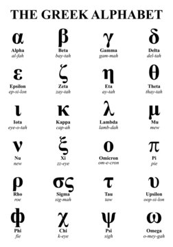Greek Alphabet Pronunciation Audio