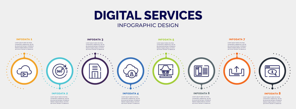 "Digital Services" Imagens – Procure 624 fotos, vetores e vídeos | Adobe Stock