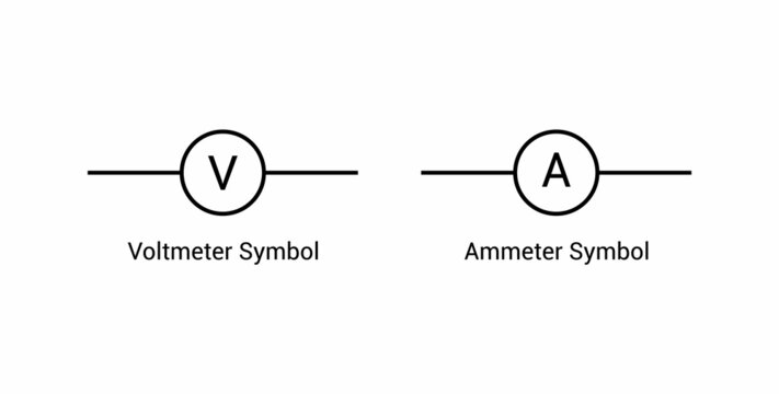 Ammeter And Voltmeter Symbol