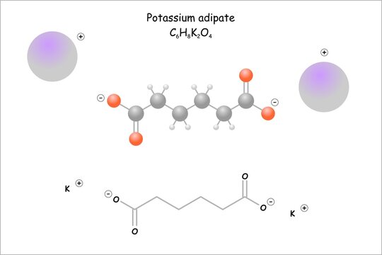 Potassium Molecule Structure