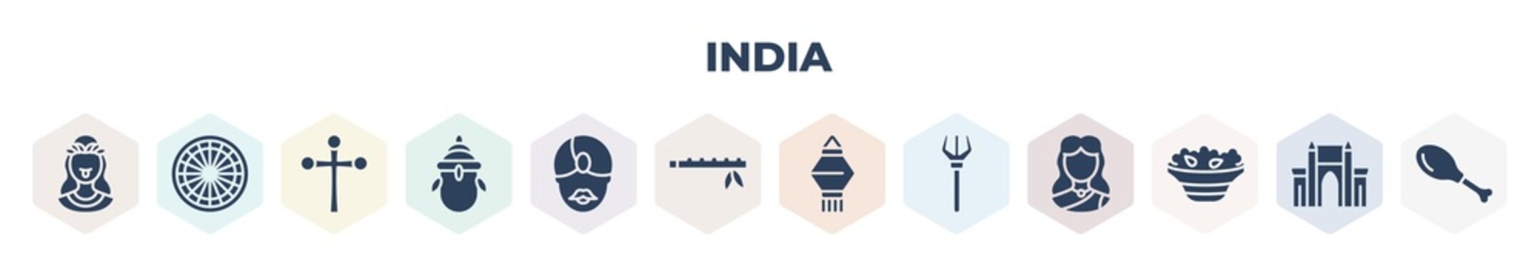 รูปภาพKandeel – เลือกดูภาพถ่ายสต็อก เวกเตอร์ และวิดีโอ1,095 | Adobe Stock