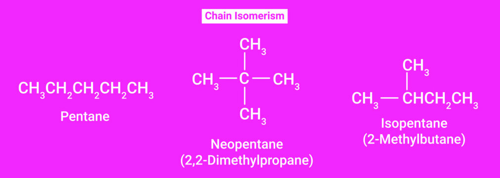 Isopentane Images – Browse 44 Stock Photos, Vectors, and Video | Adobe ...