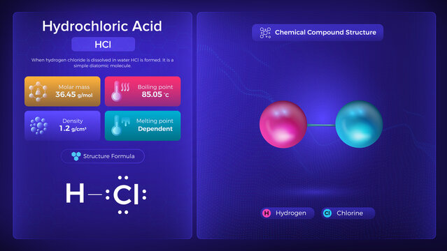รูปภาพHcl – เลือกดูภาพถ่ายสต็อก เวกเตอร์ และวิดีโอ1,330 | Adobe Stock