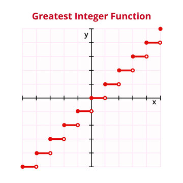 Integer Images – Browse 248,844 Stock Photos, Vectors, and Video ...