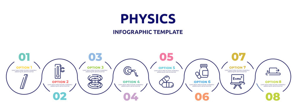 Physics Infographic Images – Browse 26,175 Stock Photos, Vectors, and ...