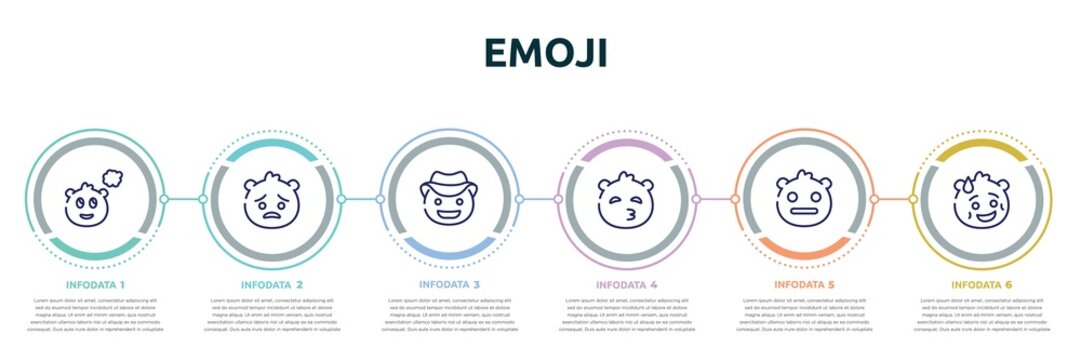 "Imagine Emoji"-Bilder: Stock-Fotos & -Videos. | Adobe Stock