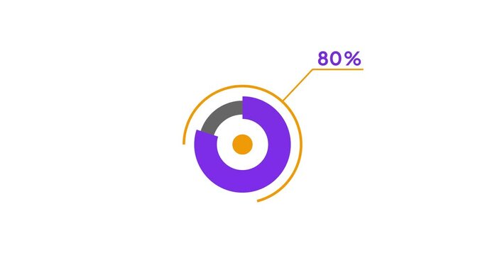 80 Pie Chart Images – Browse 1,594 Stock Photos, Vectors, and Video ...