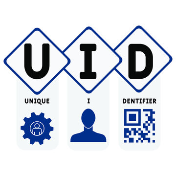 Uid bilder – Bläddra bland 715 stockfoton, vektorer och videor | Adobe ...