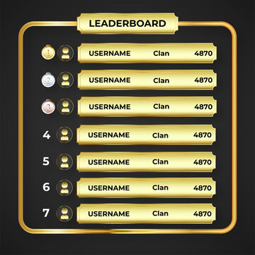 รูปภาพLeaderboard – เลือกดูภาพถ่ายสต็อก เวกเตอร์ และวิดีโอ62,300 ...