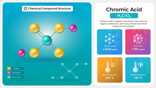 H2Cro4 Bilder – Durchsuchen 31 Archivfotos, Vektorgrafiken und Videos ...