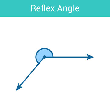 Reflex Angle Examples In Real Life