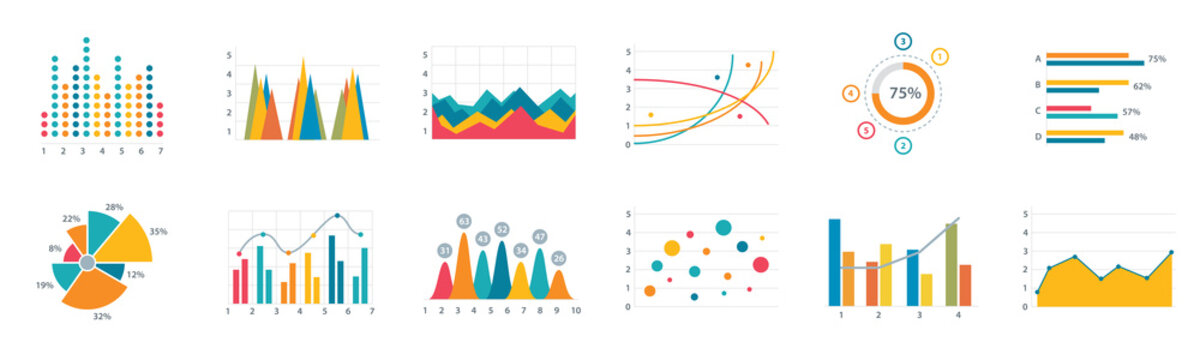 Imagens de Charts – Explore Fotografias do Stock, Vetores e Vídeos de ...