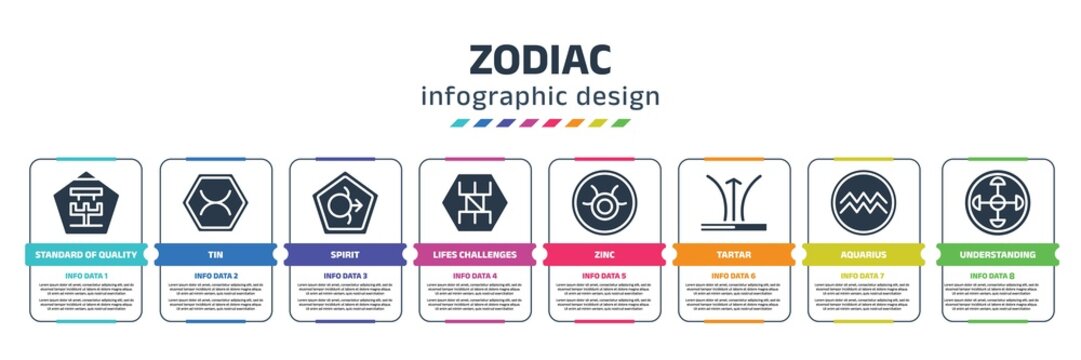Lebensstandard Bilder – Durchsuchen 8,542 Archivfotos, Vektorgrafiken ...