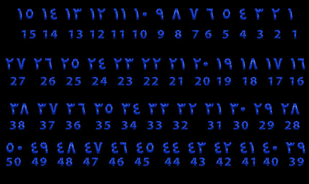 "Arabic Numbers"-Bilder: Stock-Fotos & -Videos. | Adobe Stock